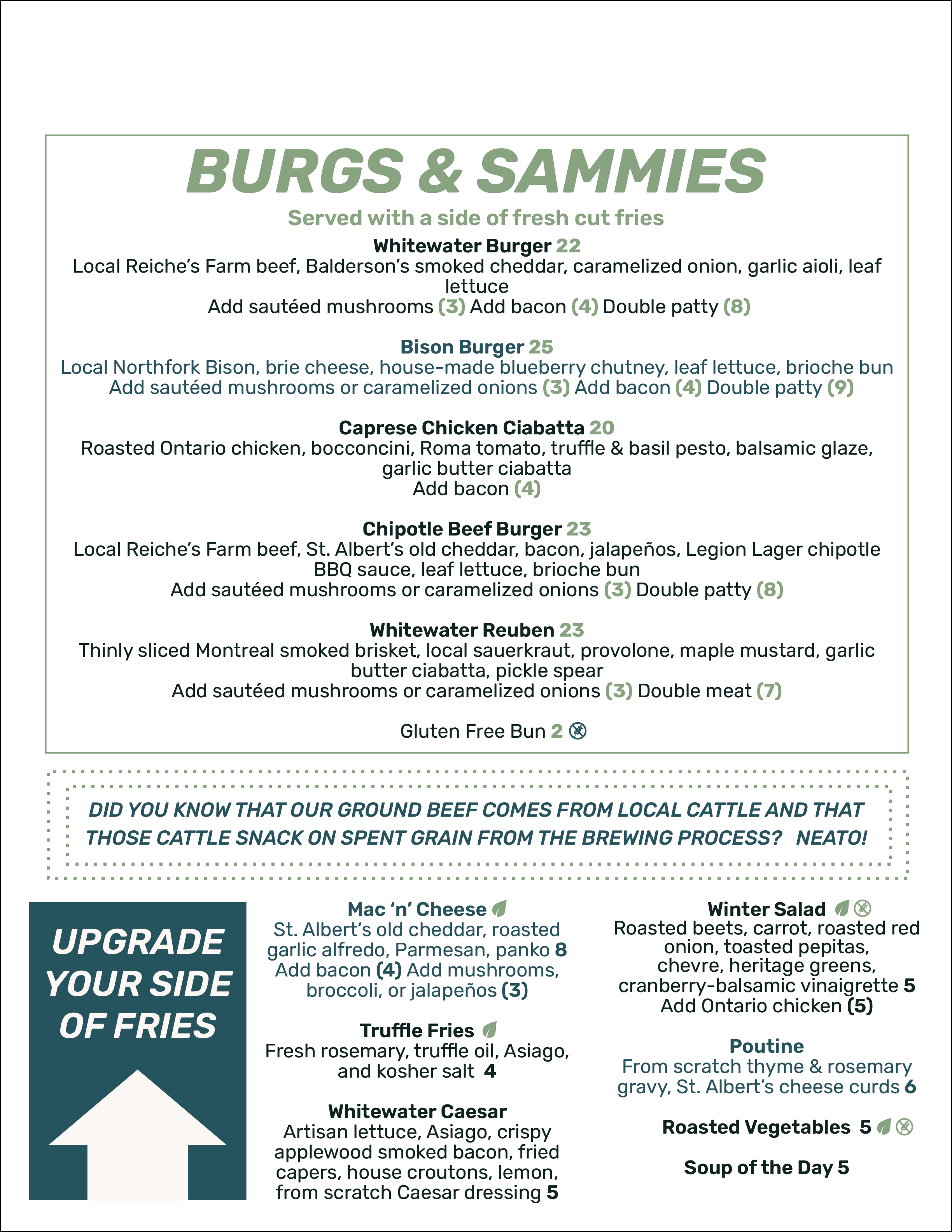 Lakeside Menu – Whitewater Shop